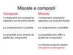 PPT - COMPOSTI IONICI PowerPoint Presentation, free download - ID:3539959