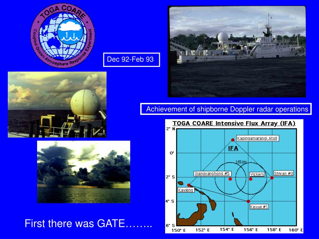 PPT - Achievement of shipborne Doppler radar operations PowerPoint ...