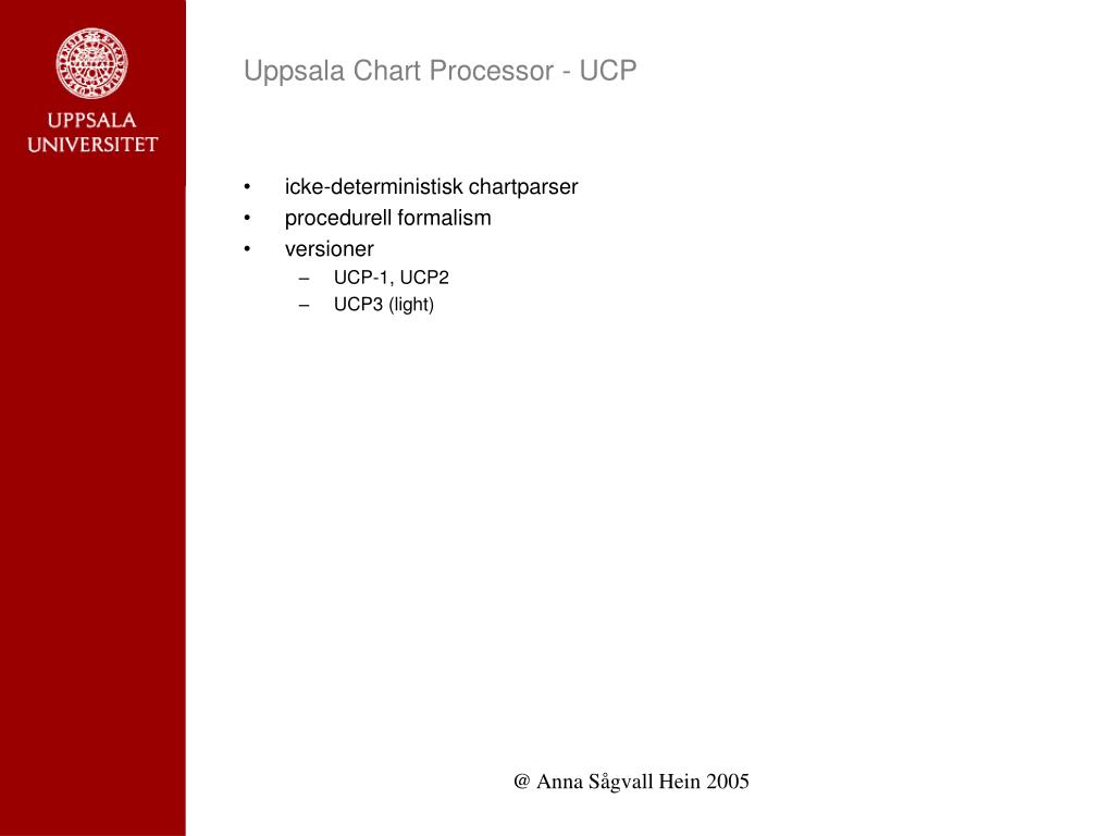 PPT - Uppsala Chart Processor - UCP PowerPoint Presentation, free ...