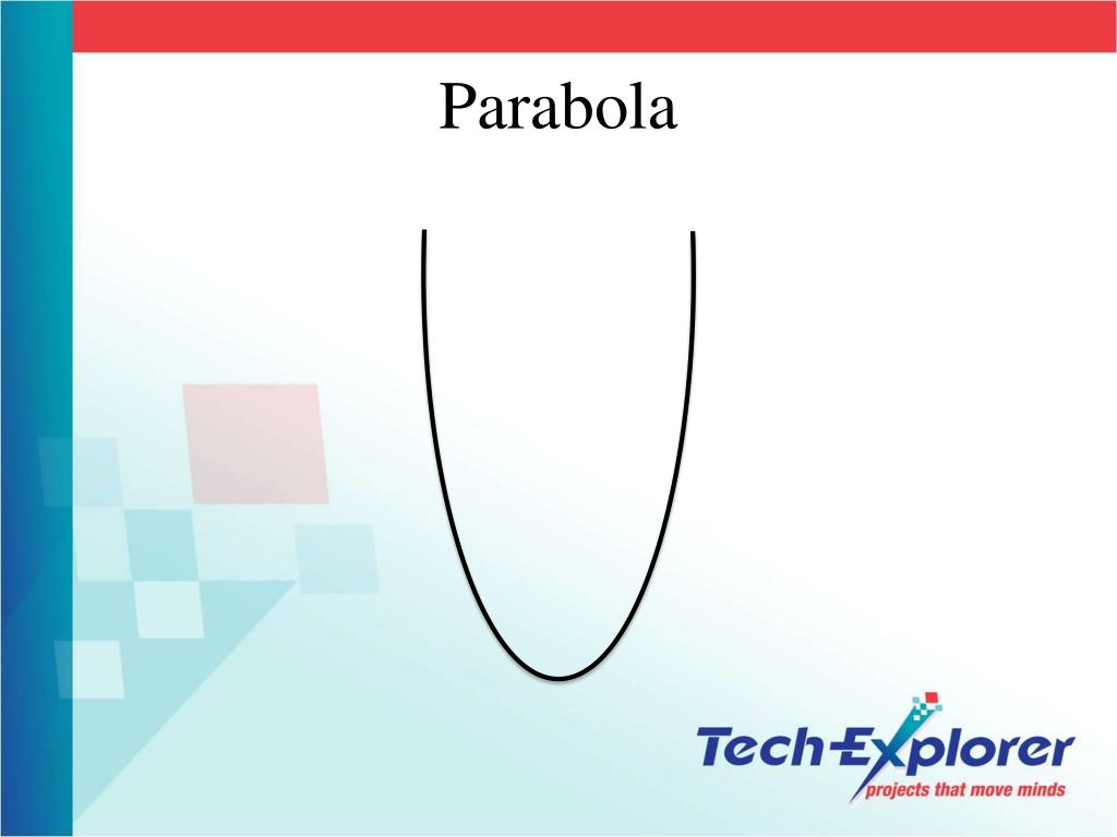 PPT - Parabola PowerPoint Presentation, free download - ID:4370317