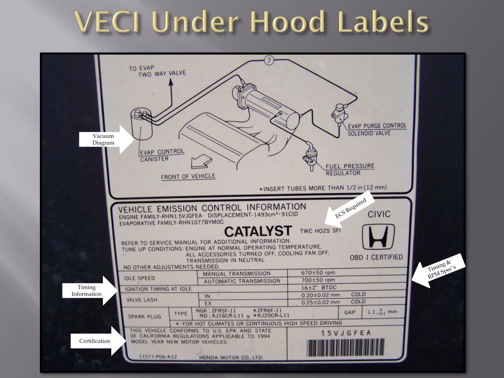 PPT - VECI Under Hood Labels PowerPoint Presentation, free download ...