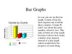 PPT - Double Bar Graphs PowerPoint Presentation, free download - ID:9588975
