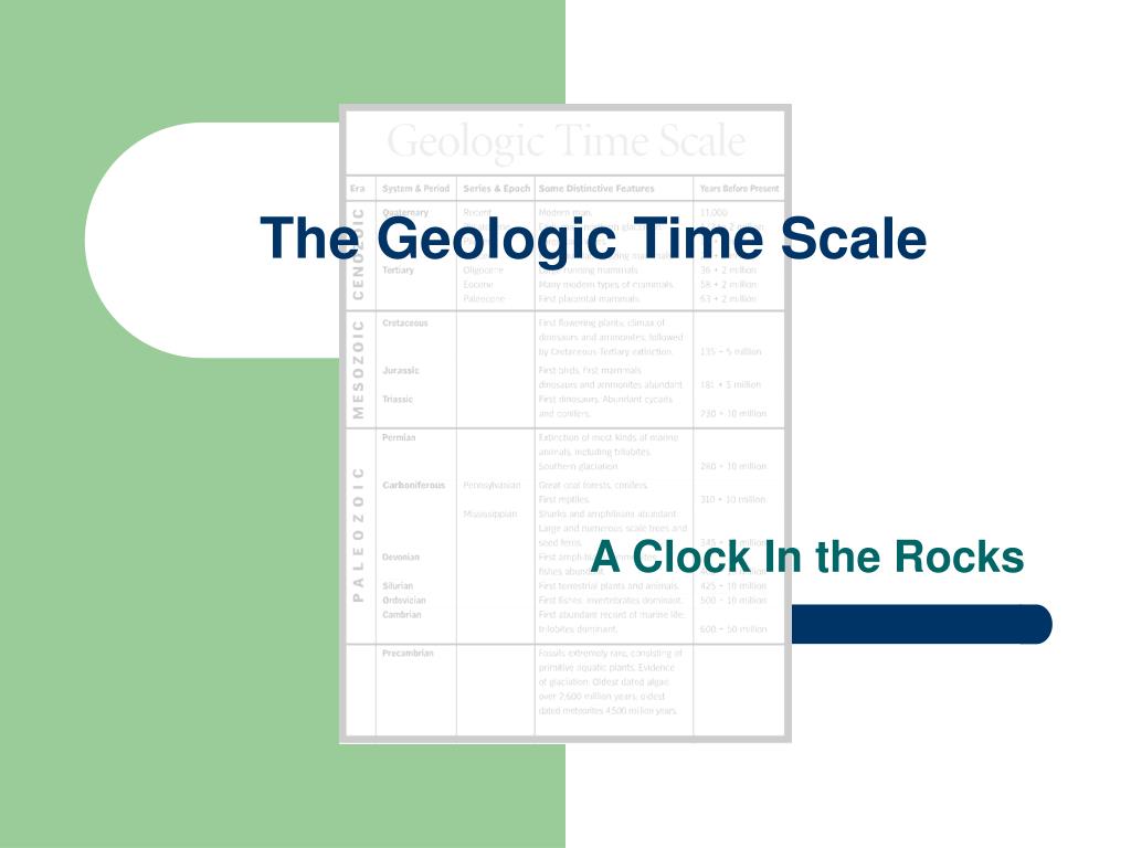 PPT - The Geologic Time Scale PowerPoint Presentation, free download ...