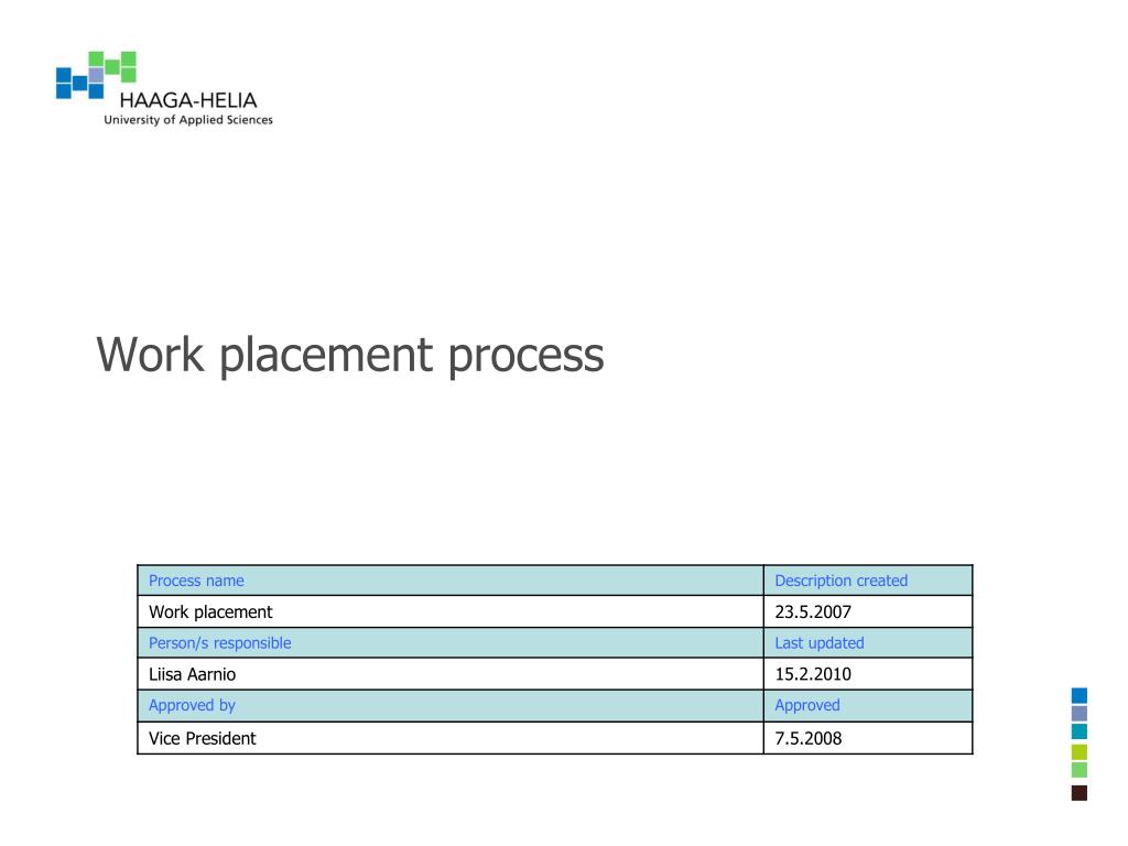 PPT - Work placement process PowerPoint Presentation, free download ...