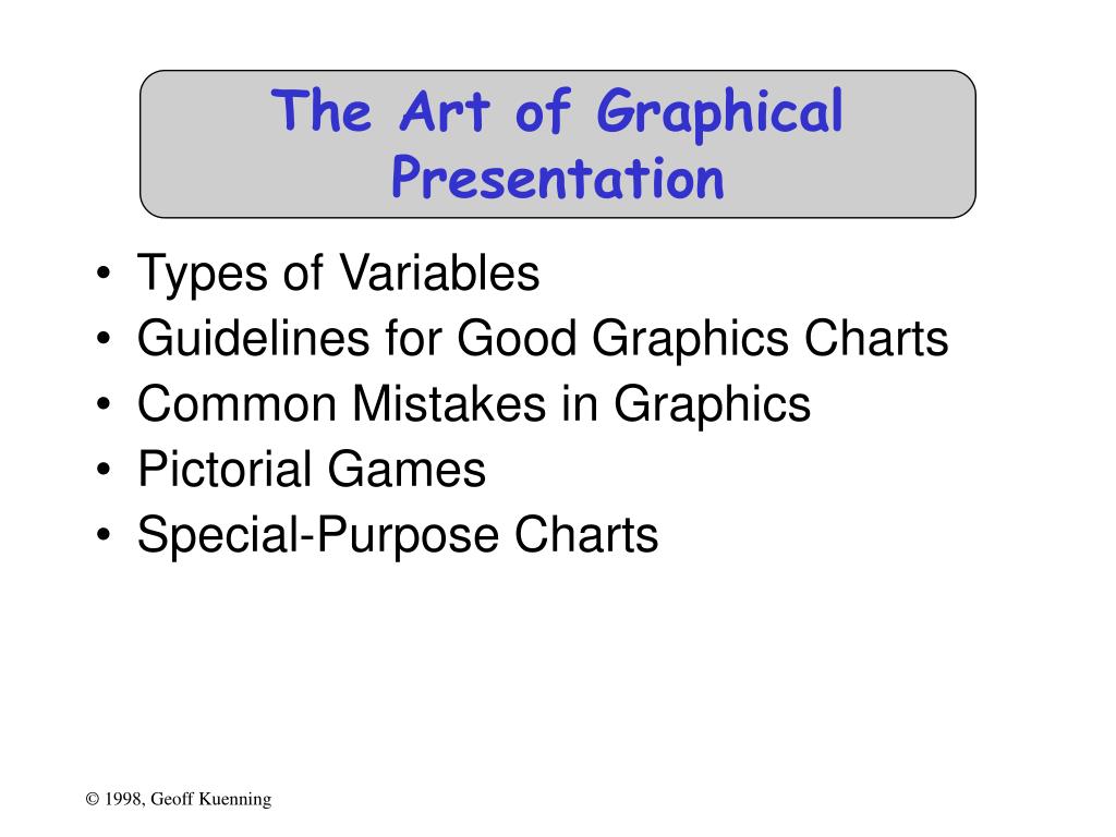 PPT - The Art of Graphical Presentation PowerPoint Presentation, free ...