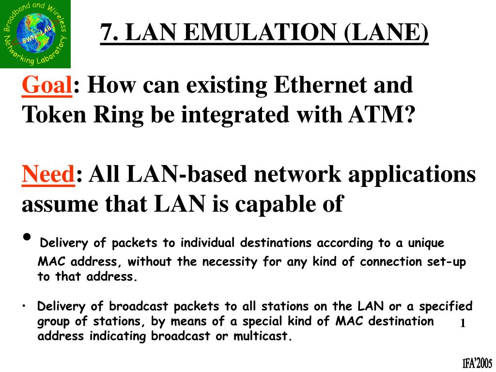 PPT - 7. LAN EMULATION (LANE) PowerPoint Presentation, free download - ID:4415888
