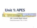 PPT - Unit 1: APES PowerPoint Presentation, free download - ID:6900114