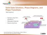 PPT - PHASE TRANSITIONS AND CRITICAL PHENOMENON PowerPoint Presentation ...