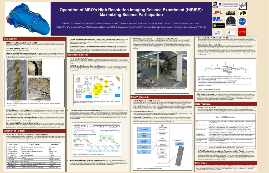 PPT - Operation of MRO's High Resolution Imaging Science Experiment ...