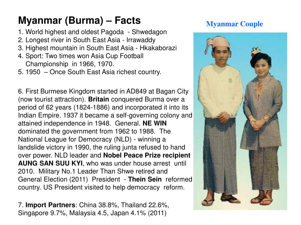 PPT - Myanmar (Burma) – Facts PowerPoint Presentation, free download ...