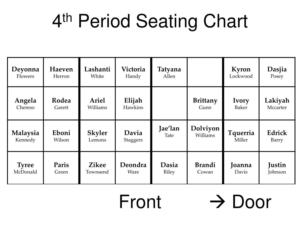 PPT - 4 th Period Seating Chart PowerPoint Presentation, free download ...