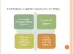 PPT - Why Overseas Education? PowerPoint Presentation, free download ...