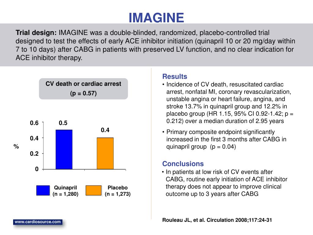 PPT - IMAGINE PowerPoint Presentation, free download - ID:4494218