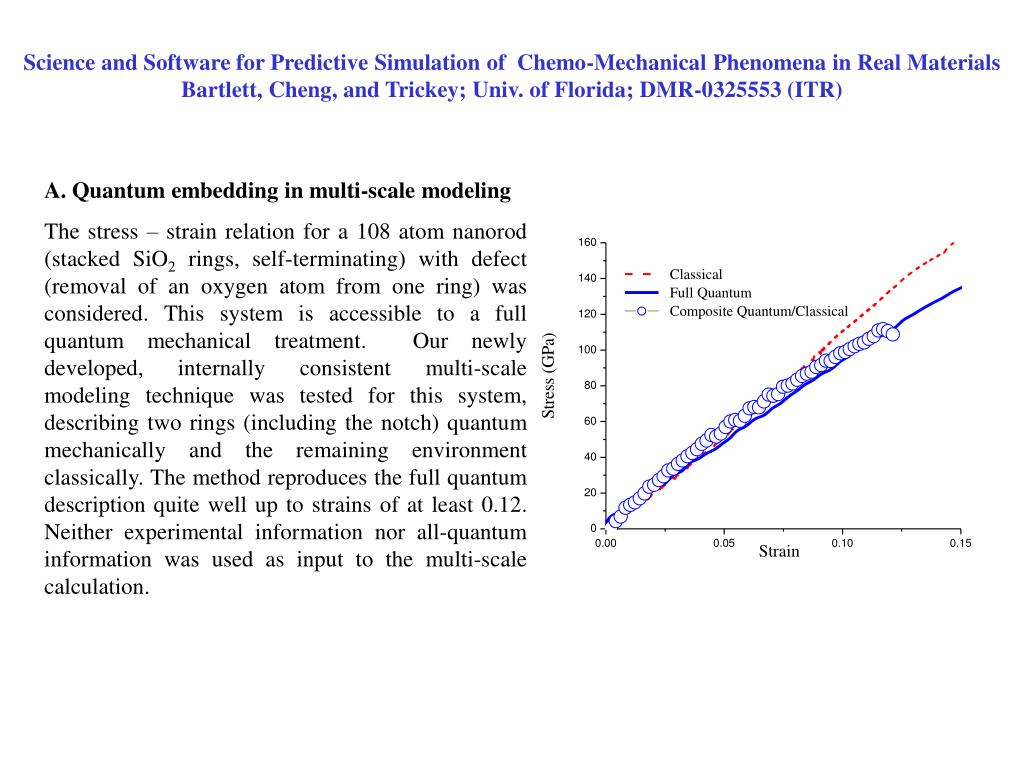 PPT - A. Quantum embedding in multi-scale modeling PowerPoint ...