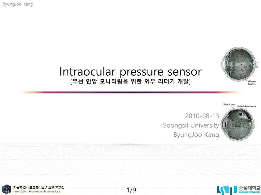 PPT - Intraocular pressure sensor [ 무선 안압 모니터링을 위한 외부 리더기 개발 ...
