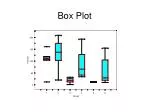 PPT - El diagrama de cajas (box-plot) PowerPoint Presentation, free ...