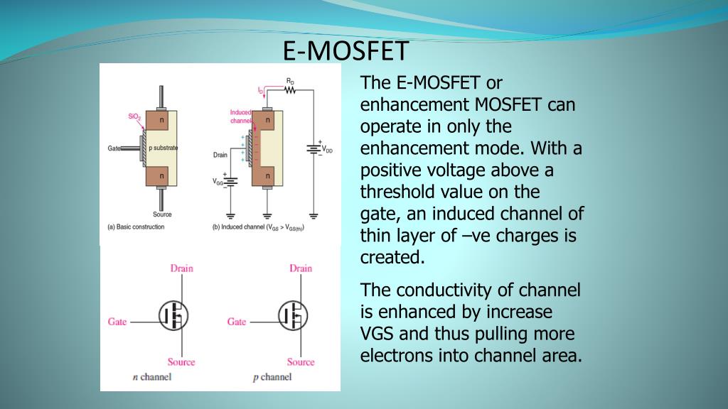 PPT - E-MOSFET PowerPoint Presentation, free download - ID:4506458