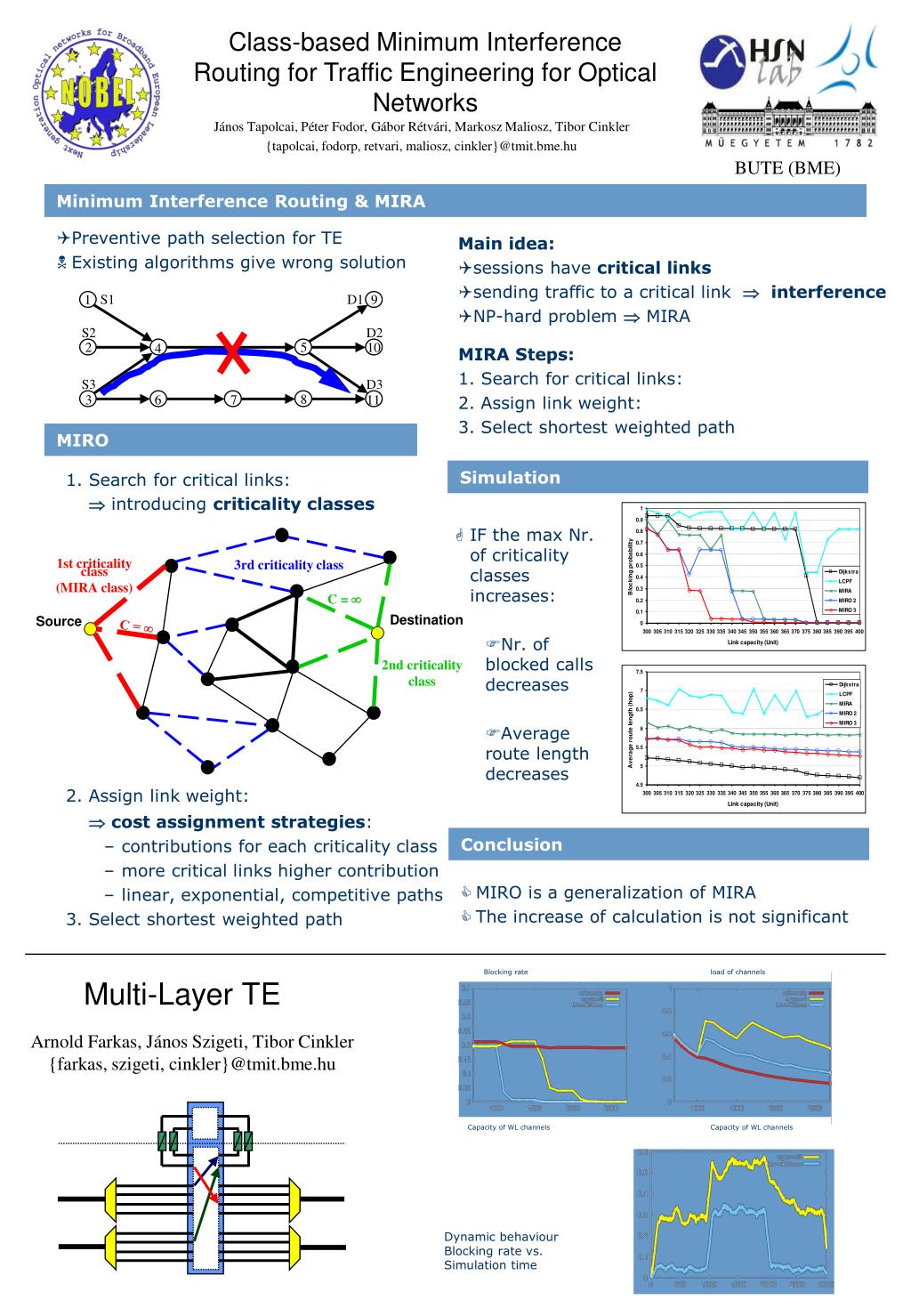 PPT - Class-based Minimum Interference Routing for Traffic Engineering ...
