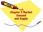 PPT - CHAPTER 3 Demand and Supply PowerPoint Presentation, free ...