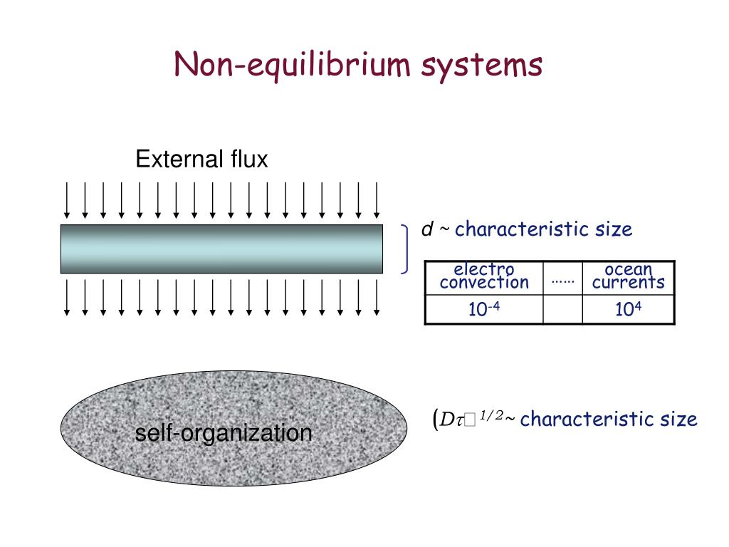 PPT - Non-equilibrium systems PowerPoint Presentation, free download ...