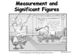 PPT - Measurement & Significant Figures PowerPoint Presentation, free ...