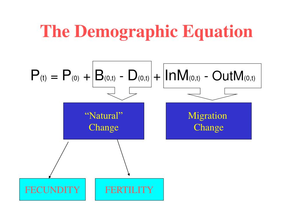 PPT - The Demographic Equation PowerPoint Presentation, free download ...