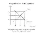 PPT - Market Equilibrium PowerPoint Presentation, free download - ID ...