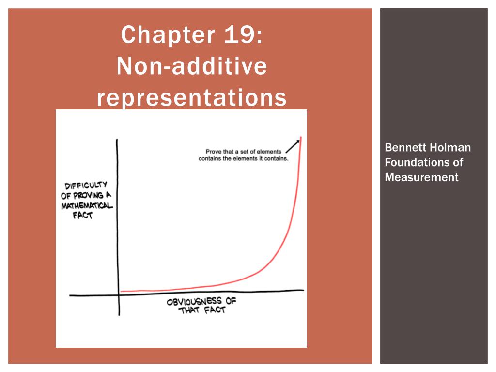 PPT - Chapter 19: Non-additive representations PowerPoint Presentation ...