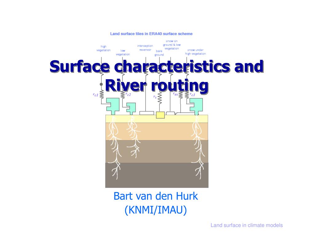 PPT - Surface characteristics and River routing PowerPoint Presentation ...