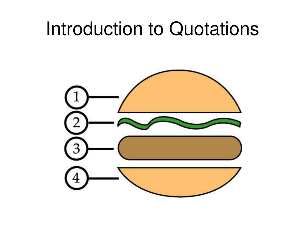 PPT - Introduction to Quotations PowerPoint Presentation, free download ...