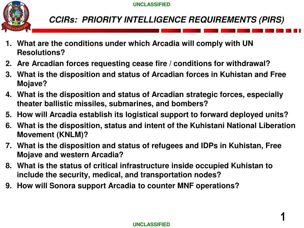 PPT - CCIRs: PRIORITY INTELLIGENCE REQUIREMENTS (PIRS) PowerPoint ...