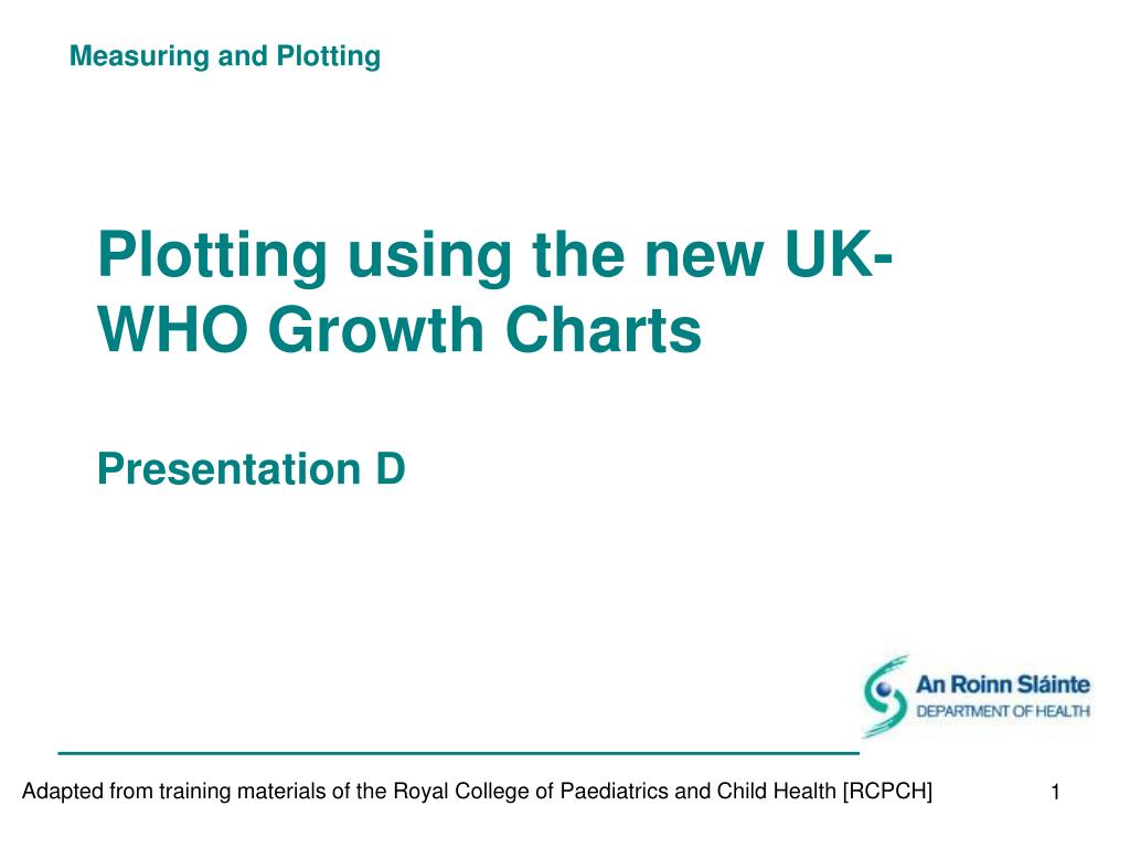 PPT - Plotting using the new UK-WHO Growth Charts Presentation D ...