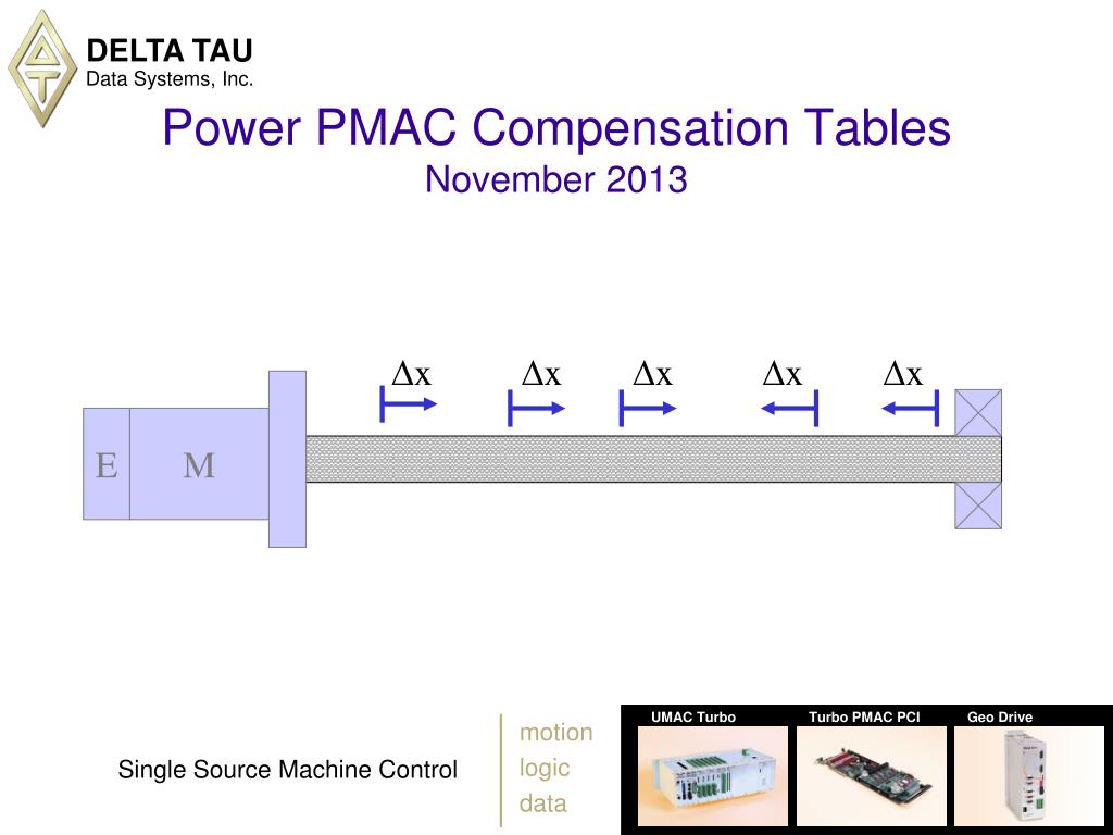 PPT - Power PMAC Compensation Tables November 2013 PowerPoint ...