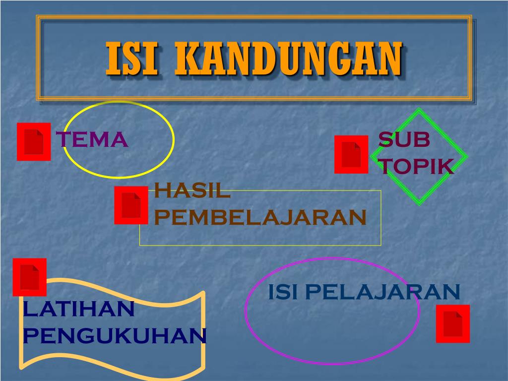 PPT - ISI KANDUNGAN PowerPoint Presentation, free download - ID:4604194