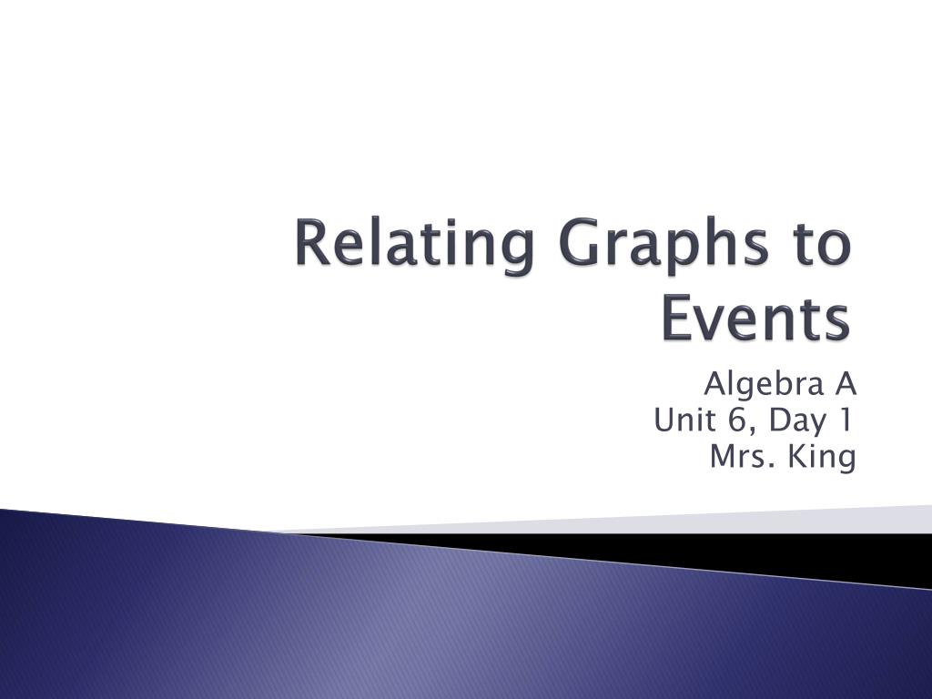 PPT - Relating Graphs to Events PowerPoint Presentation, free download ...