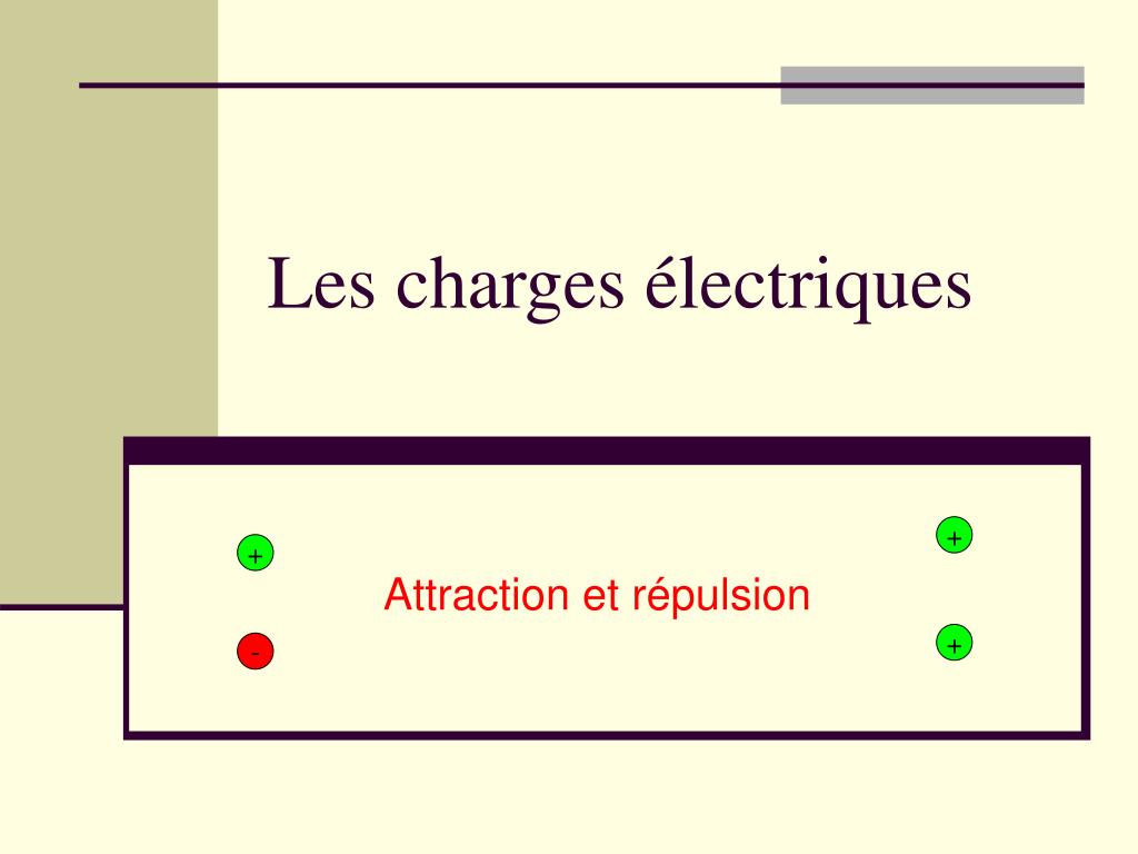 PPT - Les charges électriques PowerPoint Presentation, free download ...