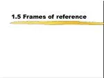 PPT - Frames of Reference PowerPoint Presentation, free download - ID ...