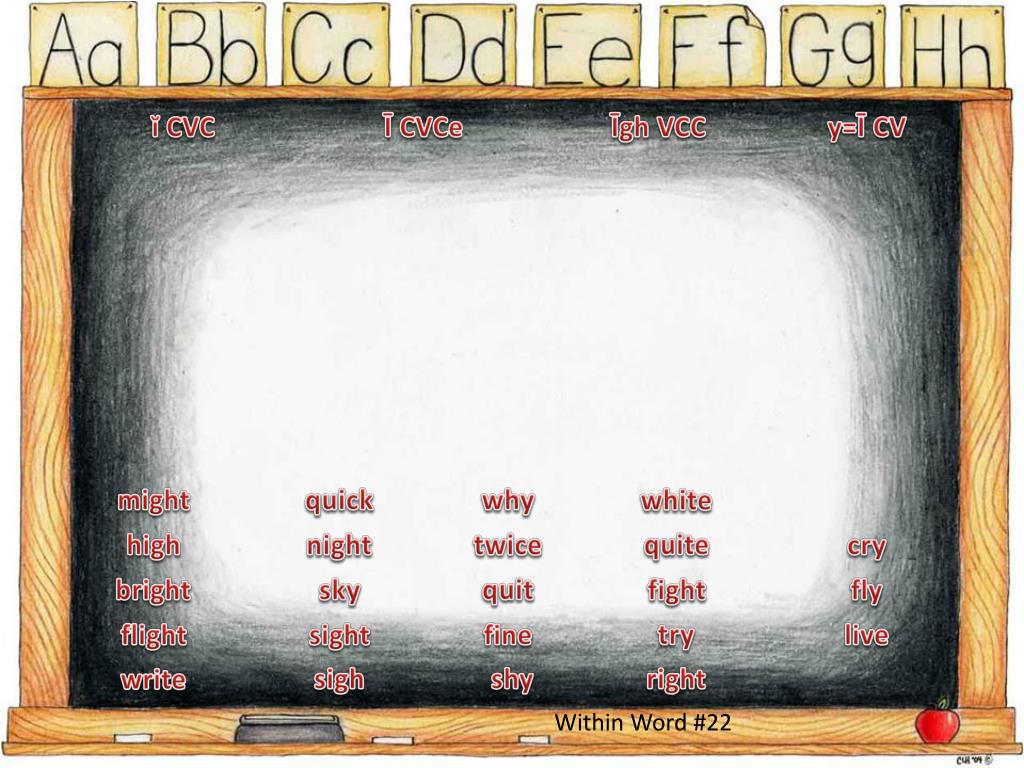 PPT - ĭ CVC PowerPoint Presentation, free download - ID:4618176