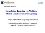 PPT - Knowledge Transfer via Multiple Model Local Structure Mapping ...