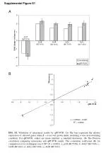 PPT - SW-846 Method 5035A PowerPoint Presentation, free download - ID ...