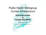 PPT - Public Health Infrastructure PowerPoint Presentation, free ...