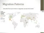 PPT - Global Migration Patterns PowerPoint Presentation, free download ...