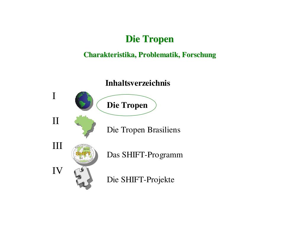 PPT - Tropen PowerPoint Presentation, free download - ID:4658959