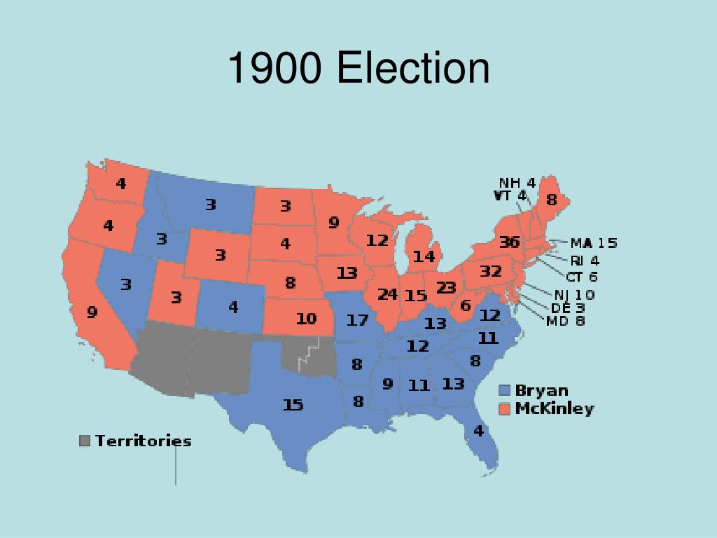 PPT - 1900 Election PowerPoint Presentation, free download - ID:4663071