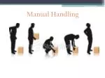 PPT - Manual Handling Training PowerPoint Presentation, free download ...