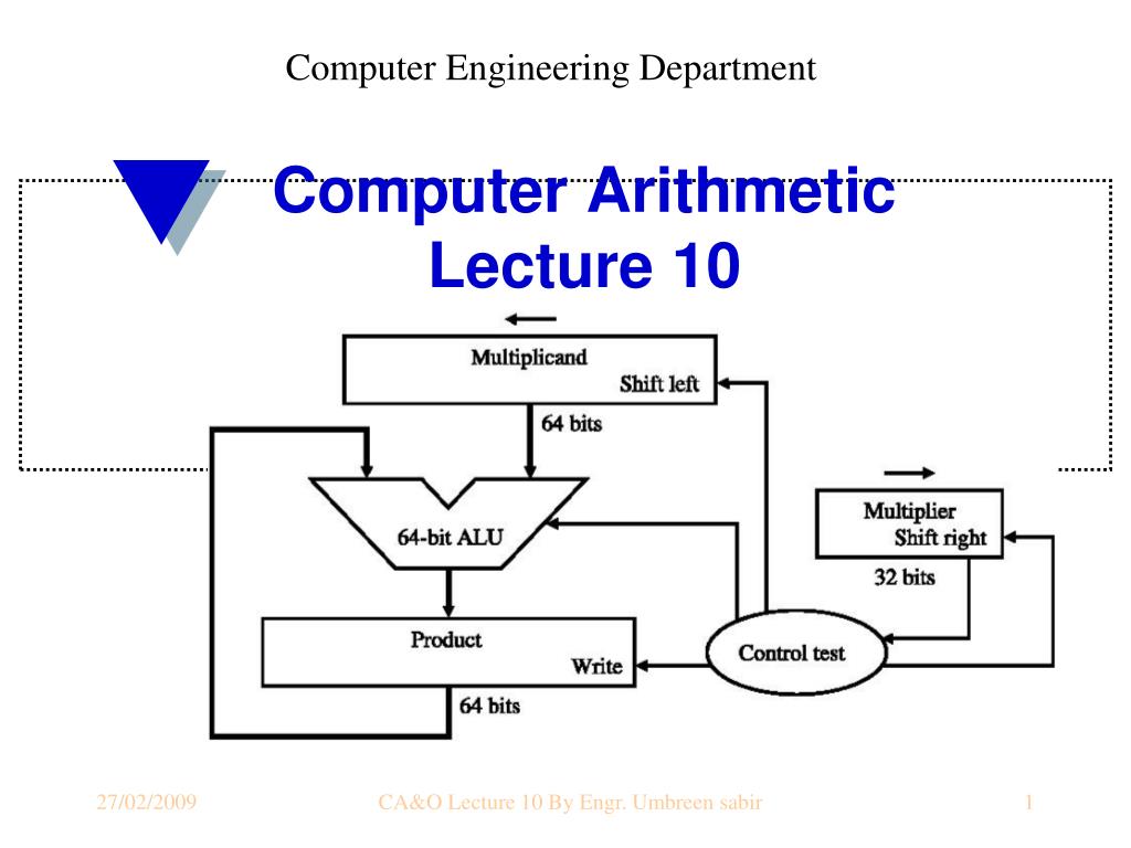 PPT - Computer Arithmetic Lecture 10 PowerPoint Presentation, free ...