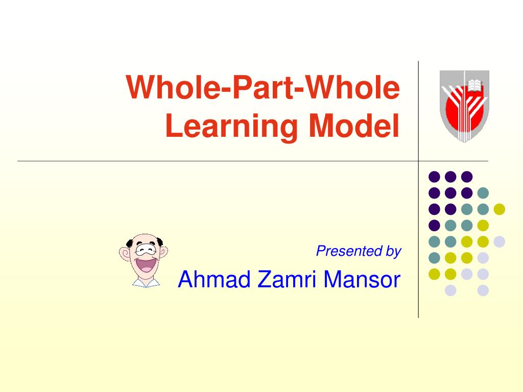 PPT - Whole-Part-Whole Learning Model PowerPoint Presentation, free ...