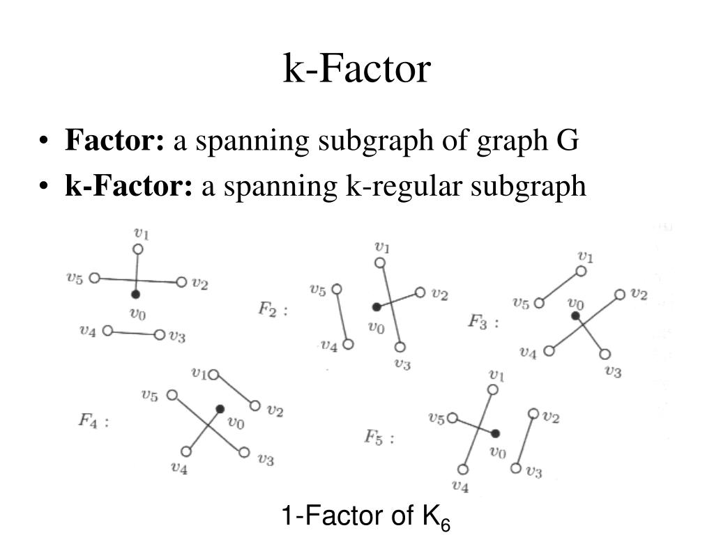 PPT - k-Factor PowerPoint Presentation, free download - ID:4667507