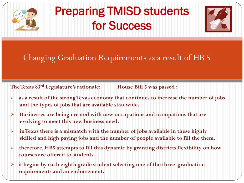 PPT - Preparing TMISD students for Success PowerPoint Presentation ...