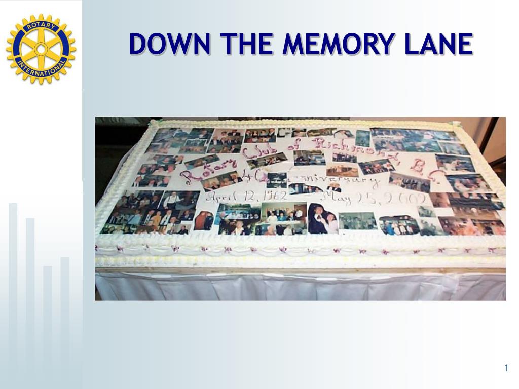 PPT - DOWN THE MEMORY LANE PowerPoint Presentation, free download - ID ...